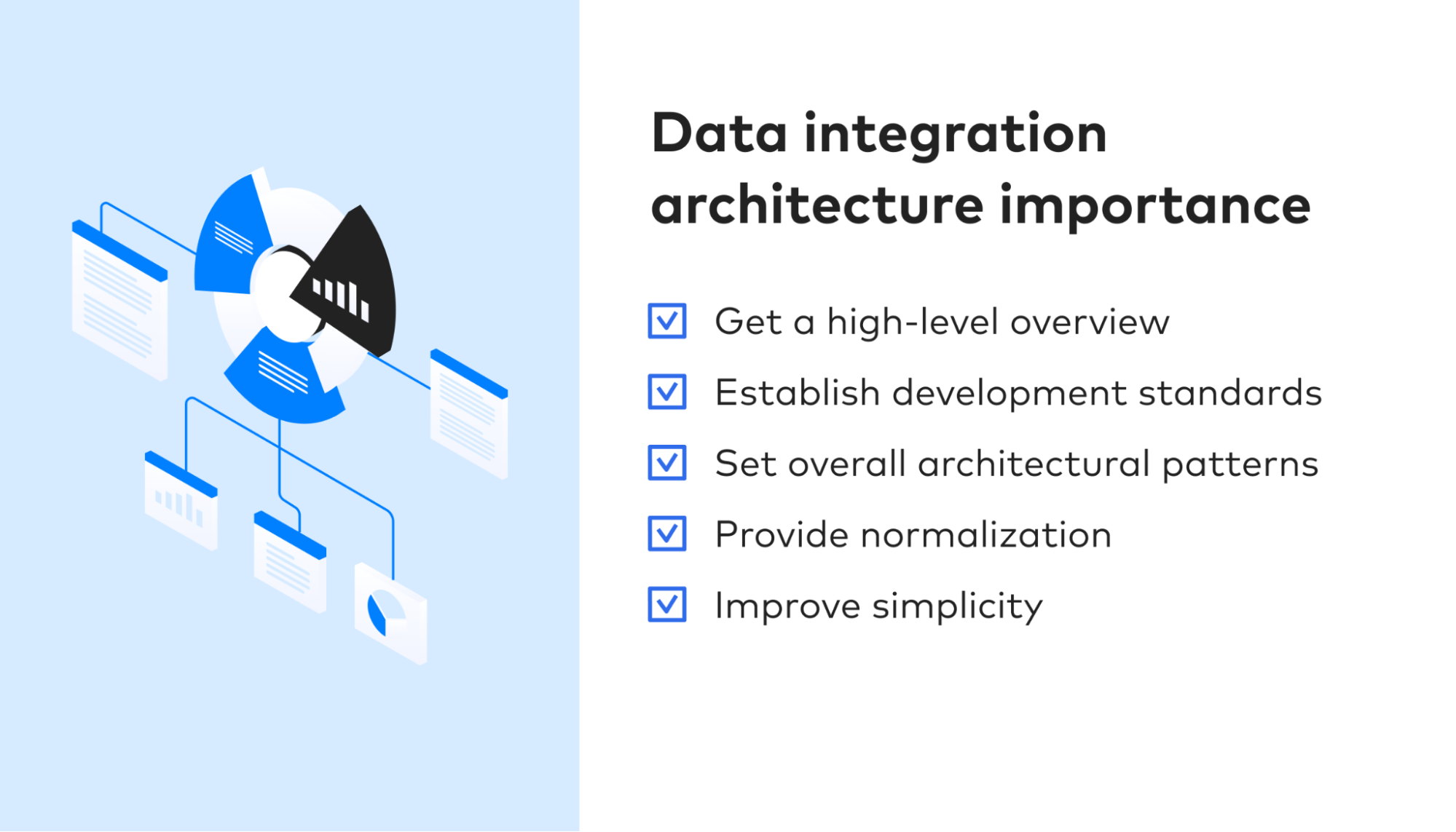 What is data integration architecture? | Blog | Fivetran